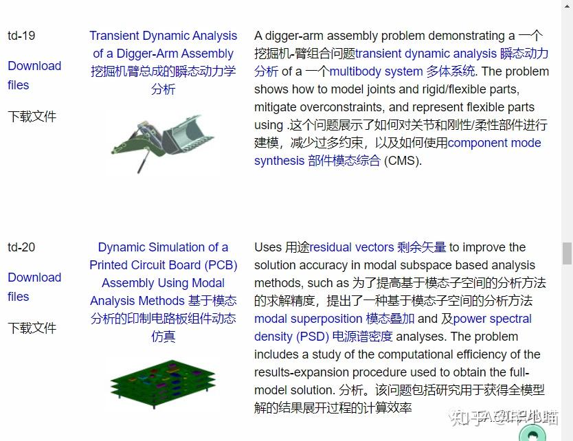 ANSYS APDL技术展示案例介绍 - 知乎