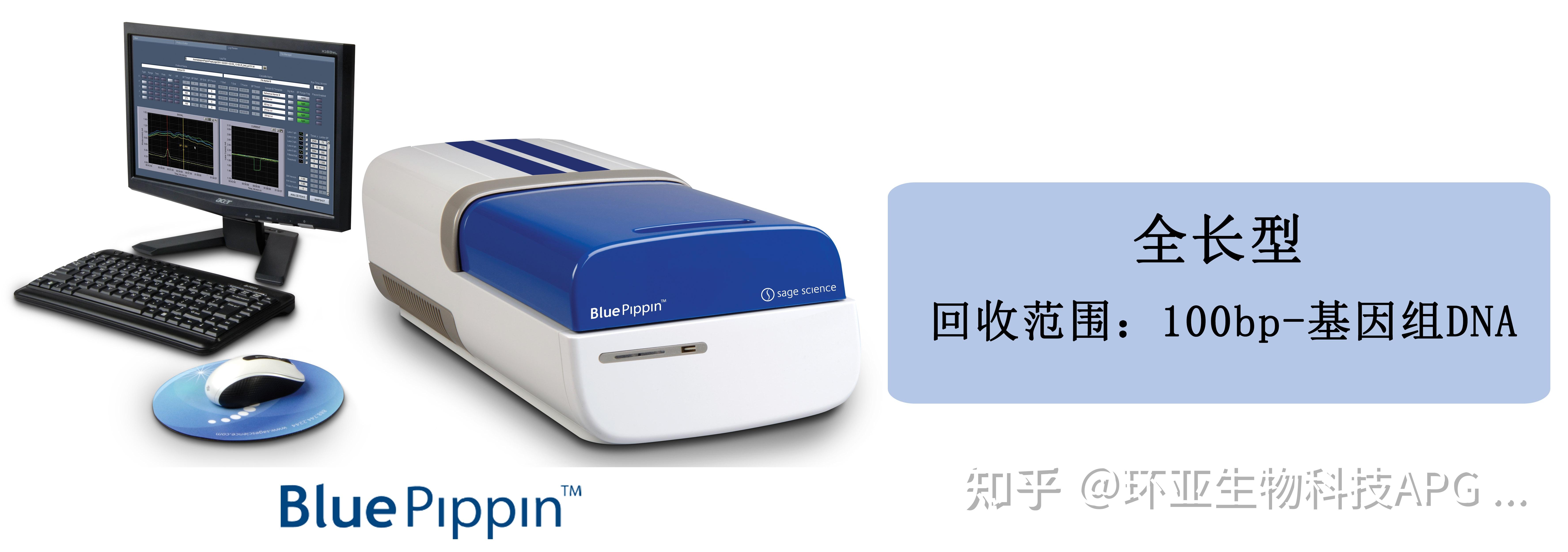 超长测序文库新思路：Blue Pippin全自动大片段DNA脉冲场电泳回收仪用于Ultra Long 文库构建 - 知乎