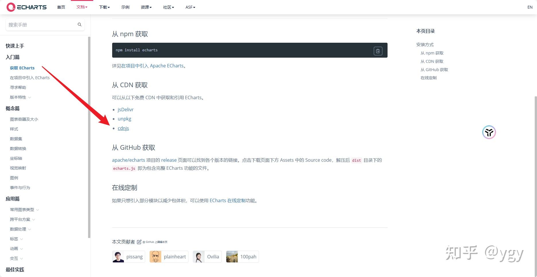 Echarts自适应div大小 - 知乎