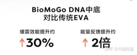 布鲁克斯跑鞋怎么样？布鲁克斯Brooks跑鞋系列分类？2025年双十一布鲁克斯畅销系列全介绍