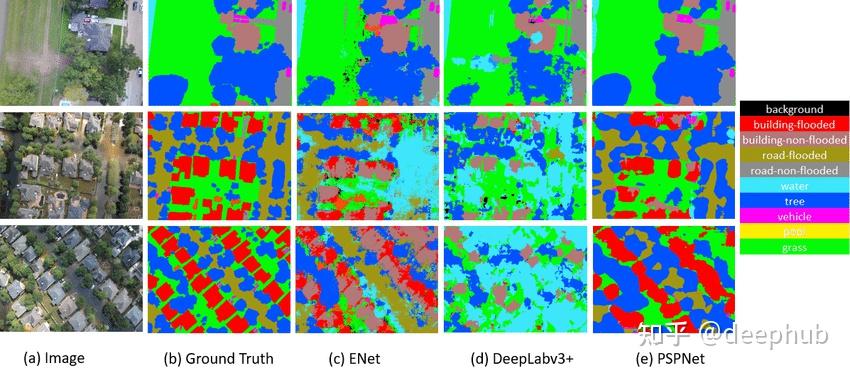 常用的20个计算机视觉开源数据集总结 - 知乎