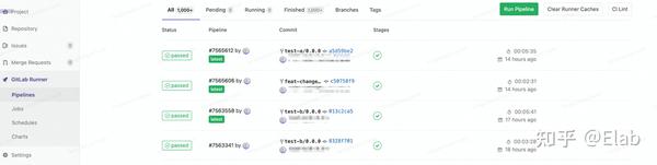 GitLab CI 打造一条自己的流水线 - 知乎