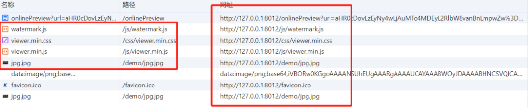 kkFileView文件预览服务详解 - 知乎