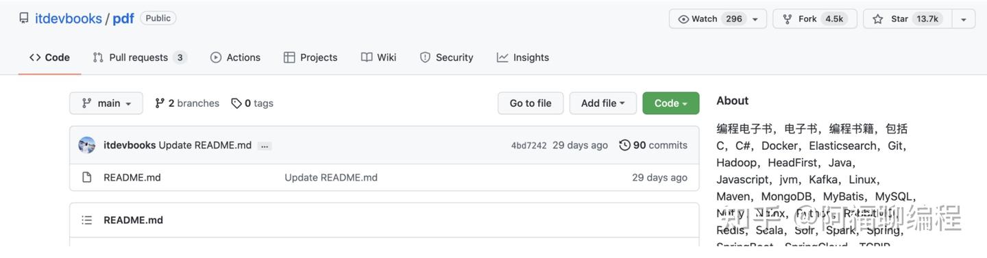 GitHub计算机书籍资源库，值得收藏！ - 知乎