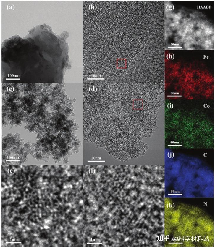 山东大学黄柏标教授、刘媛媛教授、山东高等技术研究院邢丹宁助理研究员，Small：导电三维双金属π-d共轭金属-有机骨架Fe3(HITP)2 ...