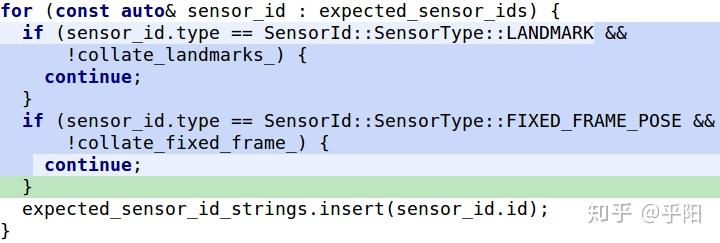 cartographer landmark - 知乎