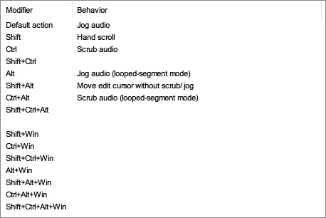 入门看这篇就够了！REAPER 超快速上手指南（一） 简介及初始设置 - 知乎