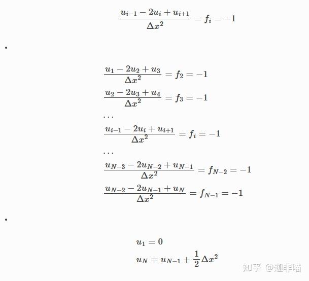 国产CFD开源软件OneFLOW+1d Poisson+Steepest Descent Version 2简单测试 - 知乎
