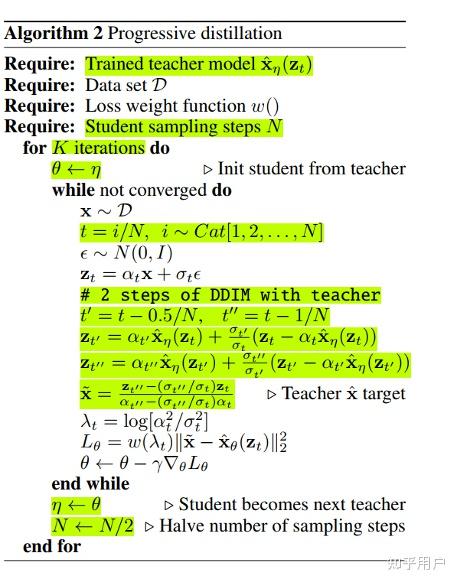扩散模型(Diffusion Model)首篇综述-Diffusion Models: A Comprehensive Survey of ...