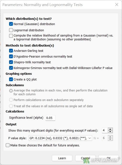 GraphPad Prism纵列表统计分析——单因素方差分析 (One-way ANOVA) - 知乎