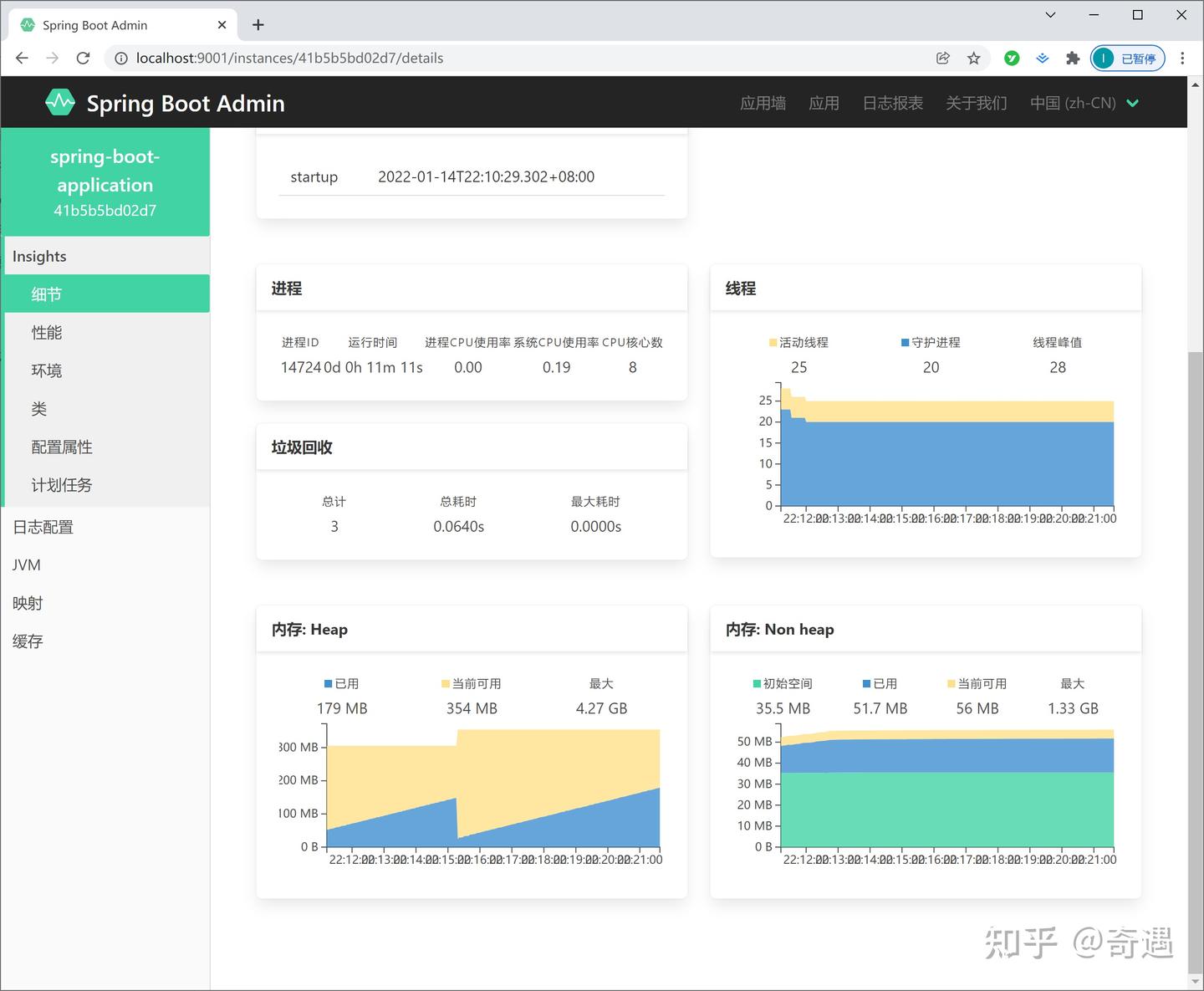 Spring Boot Admin 介绍及使用 - 知乎
