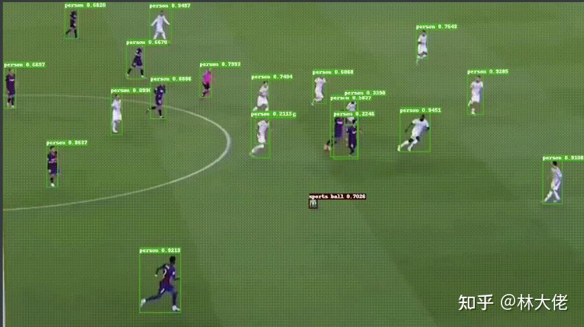 干货：SOLOv2训练自己的数据集保姆级教程附代码！ - 知乎