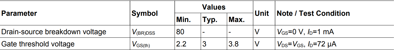 MOSFET 并联关键参数 - 知乎