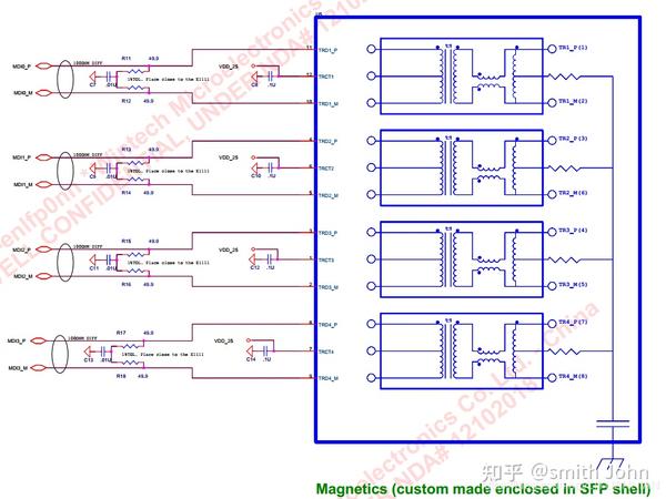 【项目调试】88E1111网口调试记录 - 知乎