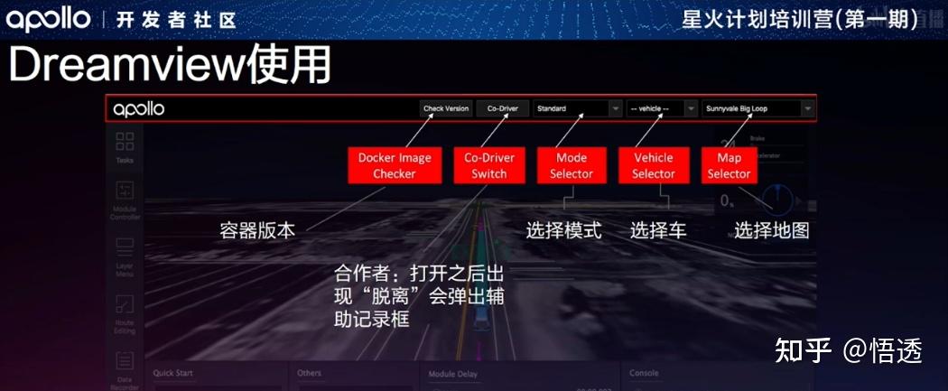 Apollo(百度自动驾驶)：《Dreamview使用》 - 知乎