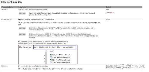 Channel Simulation 之 COM 仿真 - 知乎