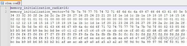 Verilog基础之十三、ROM实现 - 知乎