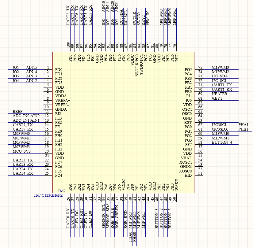 6.简易四轴飞行器的使用说明——盘古TI MCU系统板使用手册节选 - 知乎