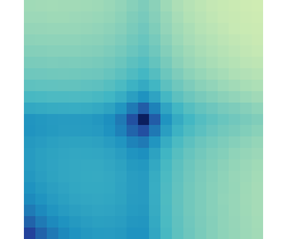 三维基因组：Loop结构 差异分析(2) - 知乎