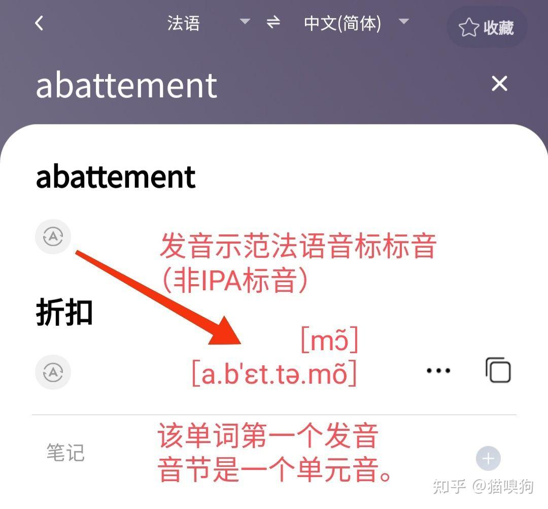 法语单词abats与abattement - 知乎