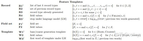Table2Text的几篇文章介绍 - 知乎