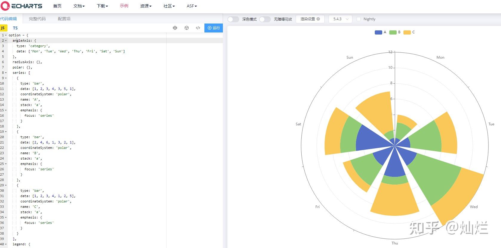 python可视化大屏——数据看板 - 知乎