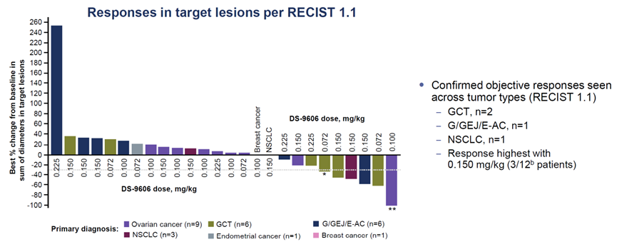 Claudin家族靶点研究进展：从CLDN18.2到CLDN6的肿瘤治疗突破