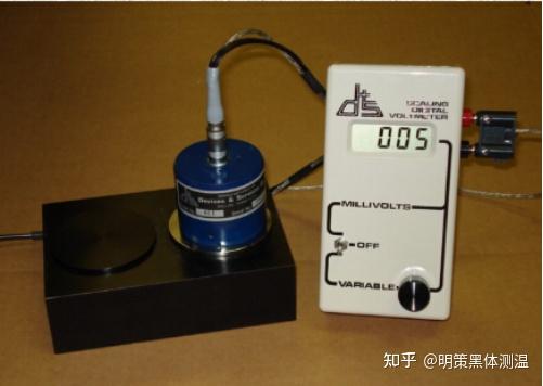 D&S发射率仪 辐射率仪 AE1/RD1半球发射率仪ASTM C1371 - 知乎