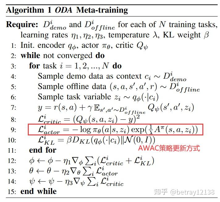 ODA-Offline Meta-Reinforcement Learning for Industrial Insertion - 知乎
