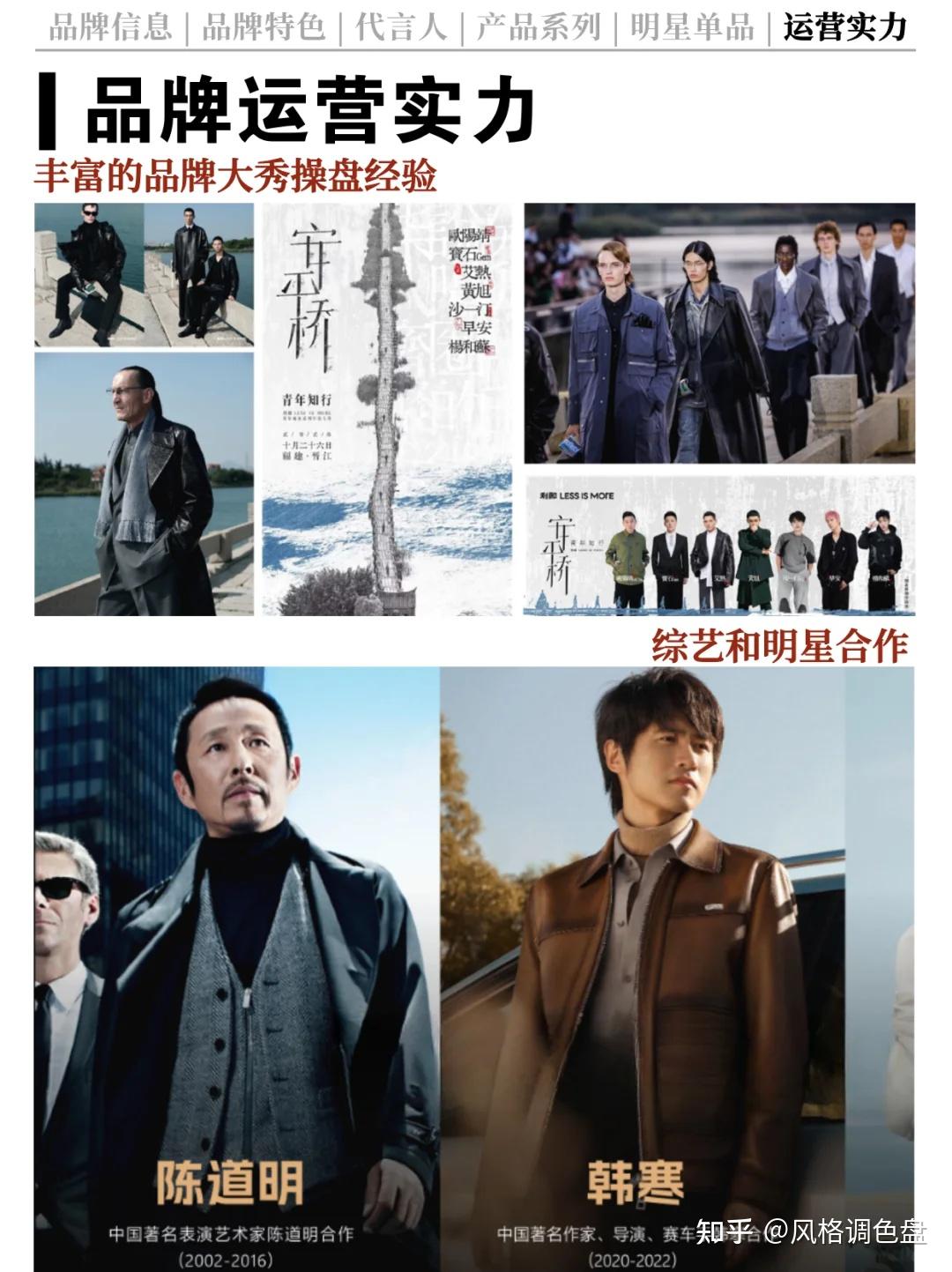 每天了解一个品牌｜利郎 LILANZ - 知乎