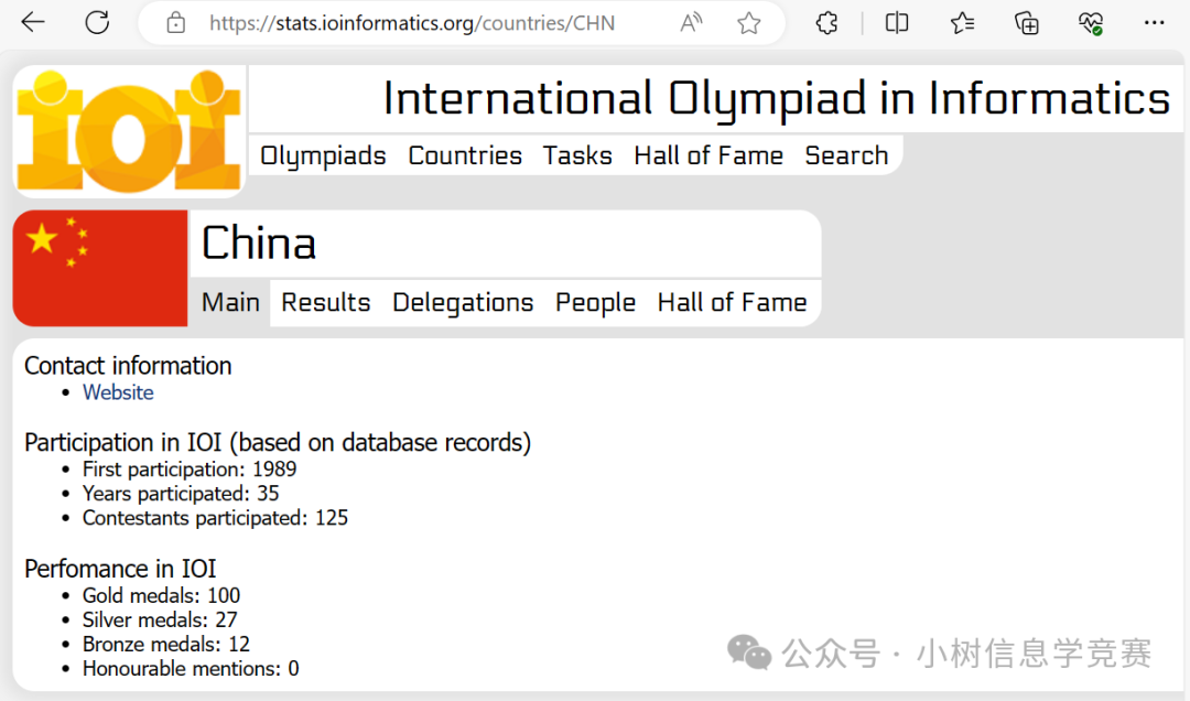 1989~2023在国际信息学奥赛IOI中获奖的中国选手们 - 知乎