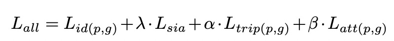 Mask-guided Contrastive Attention Model for Person Re-Identification - 知乎
