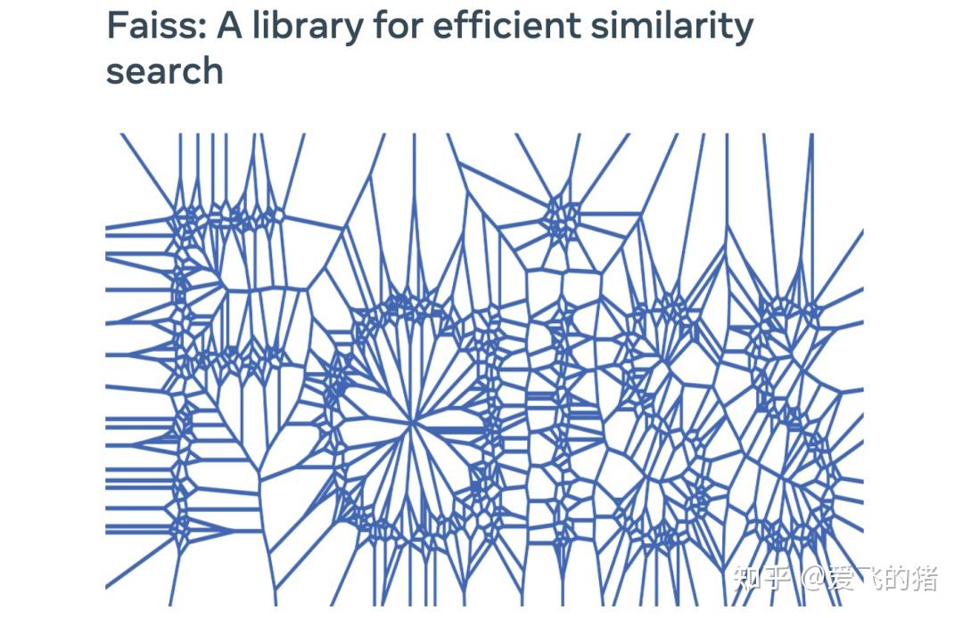 大模型最常使用的5大向量数据库：Chroma、Pinecone、Weaviate、Milvus和Faiss - 知乎