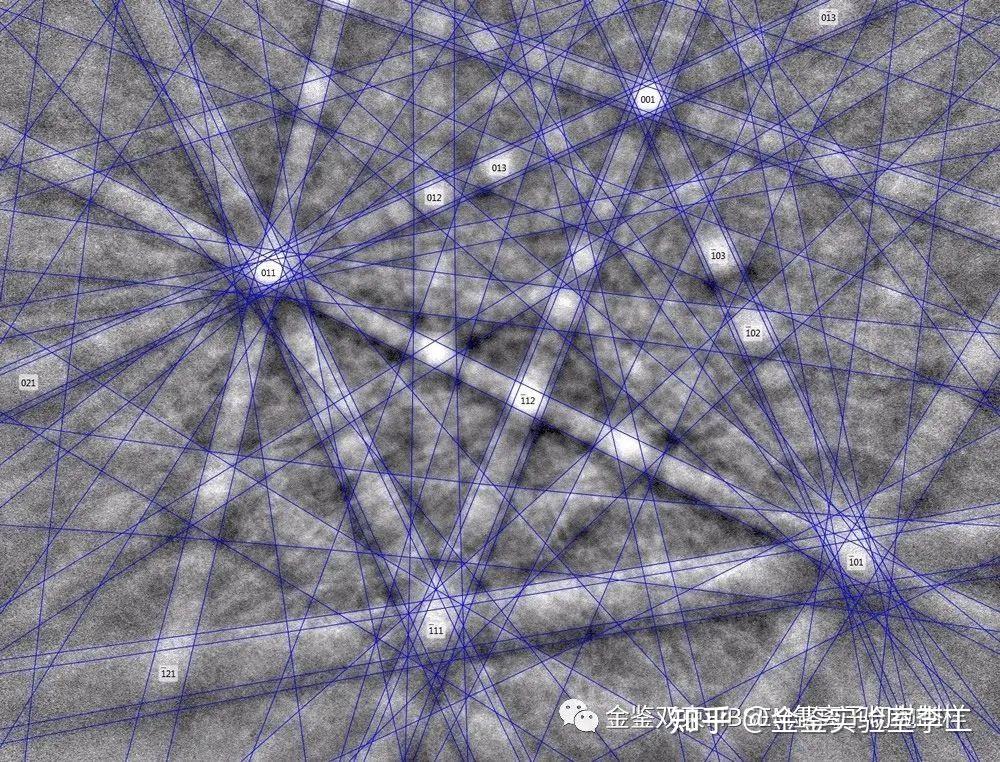 巧用EBSD解决问题——扫描电镜中物相鉴定和区分 - 知乎