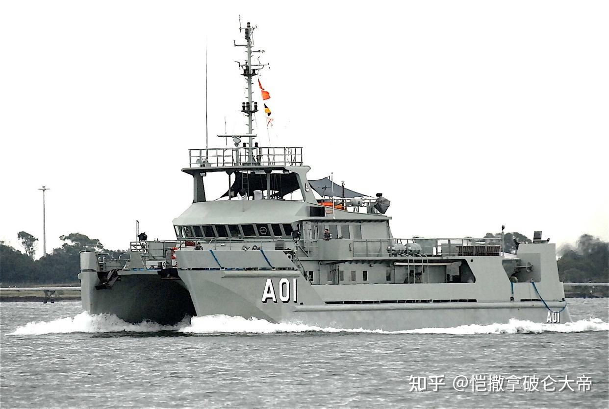 第十一期：澳大利亚海军主要现役舰艇图鉴 - 知乎