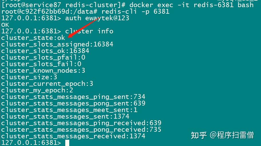 docker-compose一键部署redis集群(附redis进阶知识) - 知乎