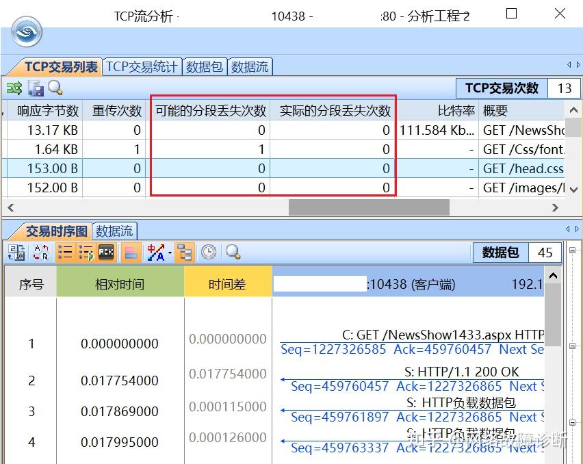 TCP异常流量标记详解（1）解析科来中的三种TCP丢包异常标记——科来CSNA流量分析工具异常流量标记系列 - 知乎