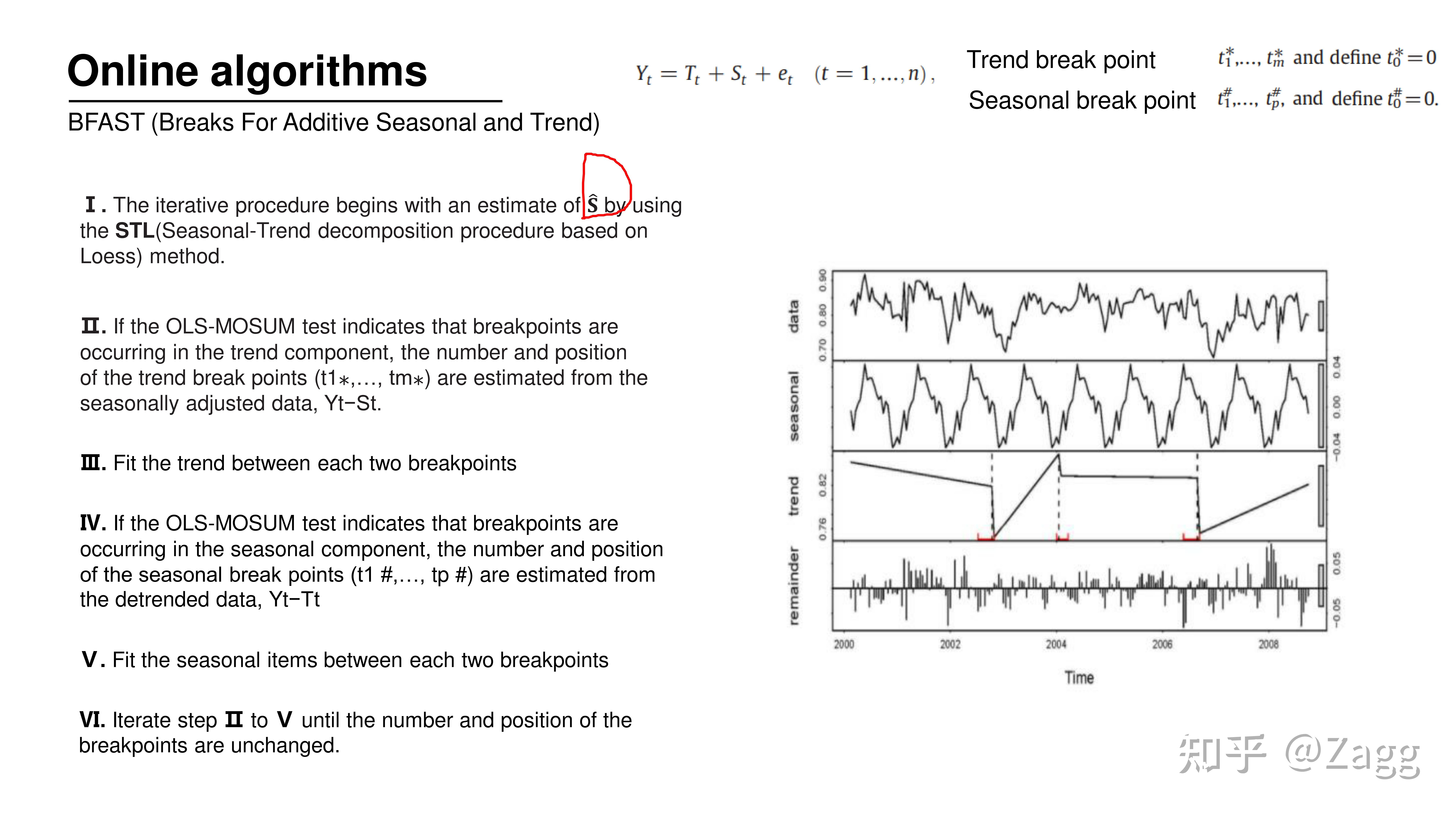 基于时间序列的遥感影像变化检测算法介绍（CCDC，BFAST，CUSUM，MOSUM，LandTrendr etc） - 知乎