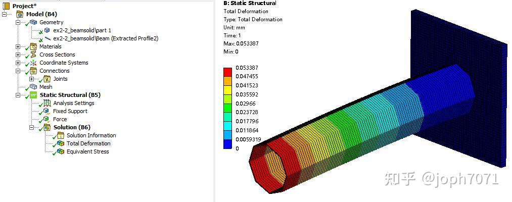 ANSYS Workbench中结构单元的连接方式 - 知乎