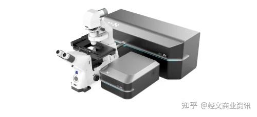 突破高端光学显微成像设备技术难题，纳析科技完成天使轮融资 - 知乎