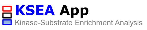 R实战 | KSEA激酶底物富集分析 - 知乎