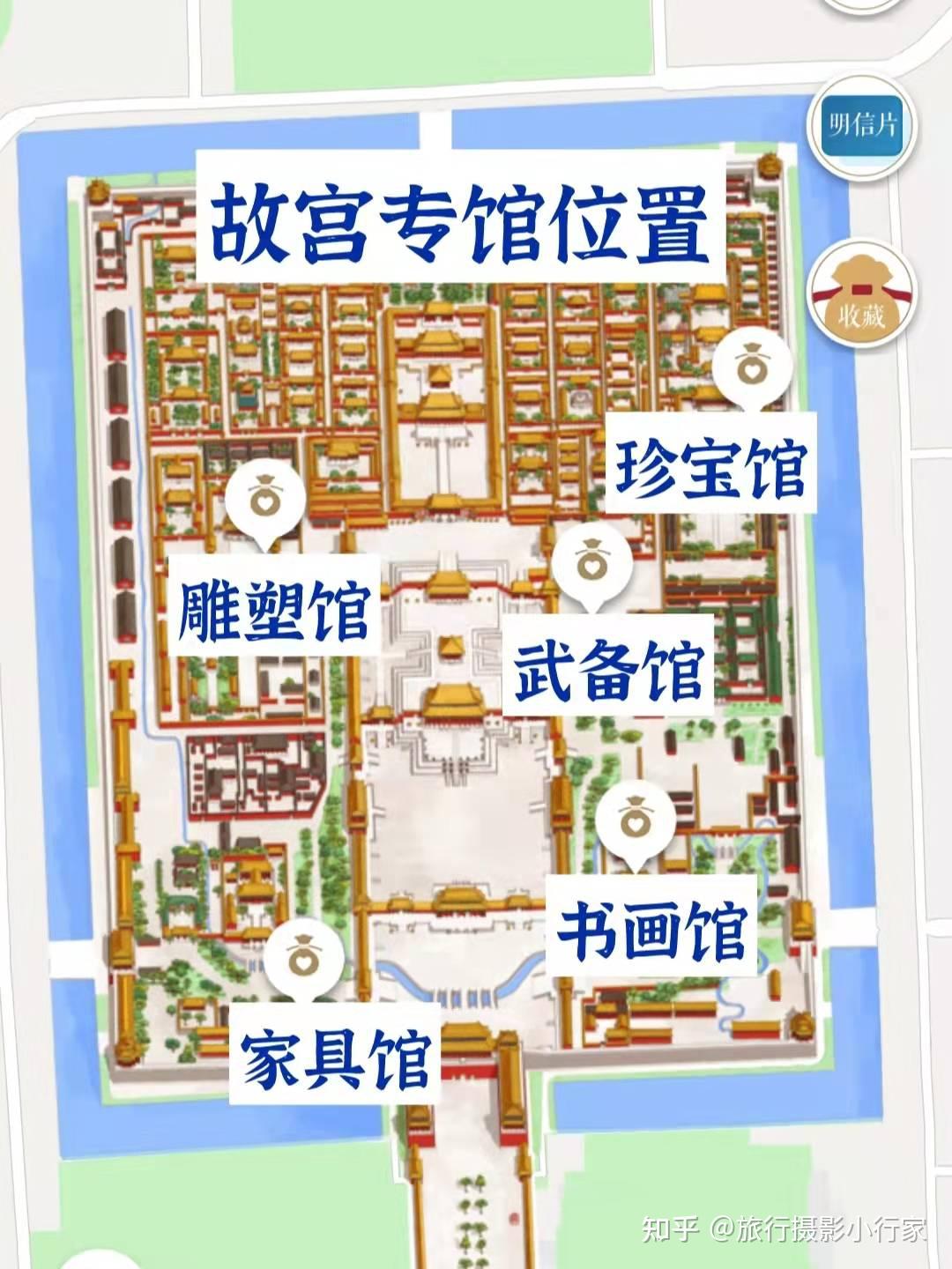 故宫一日游路线行李寄存攻略，故宫门票交通指南 - 知乎