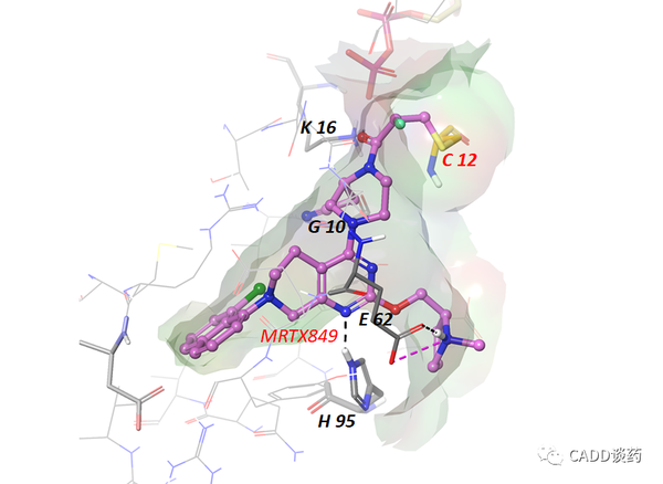 KRAS抑制剂MRTX849中乙腈基的多重作用 - 知乎