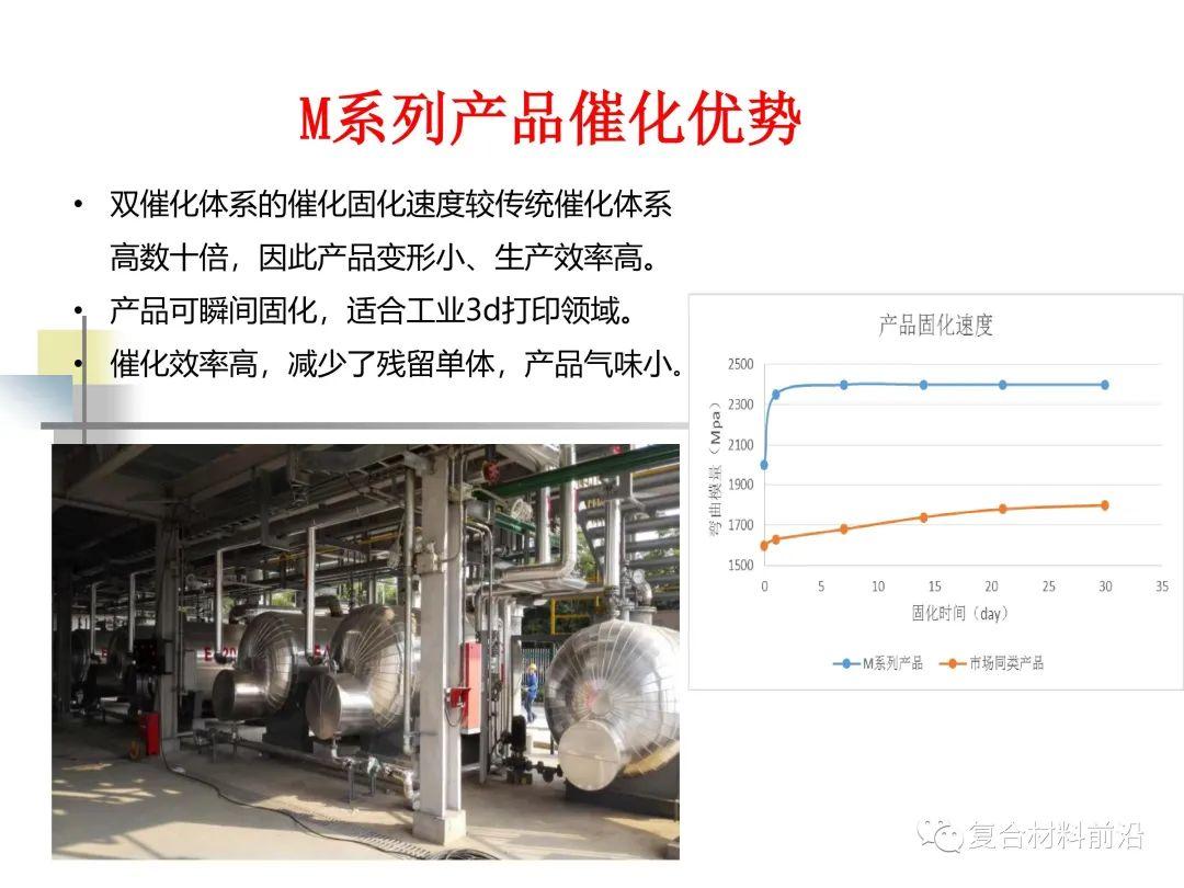 【145页PPT】SMC/BMC，GMT，LFT-D，HP-RTM/HP-CRTM，湿法模压、T-RTM等模压之比较 - 知乎
