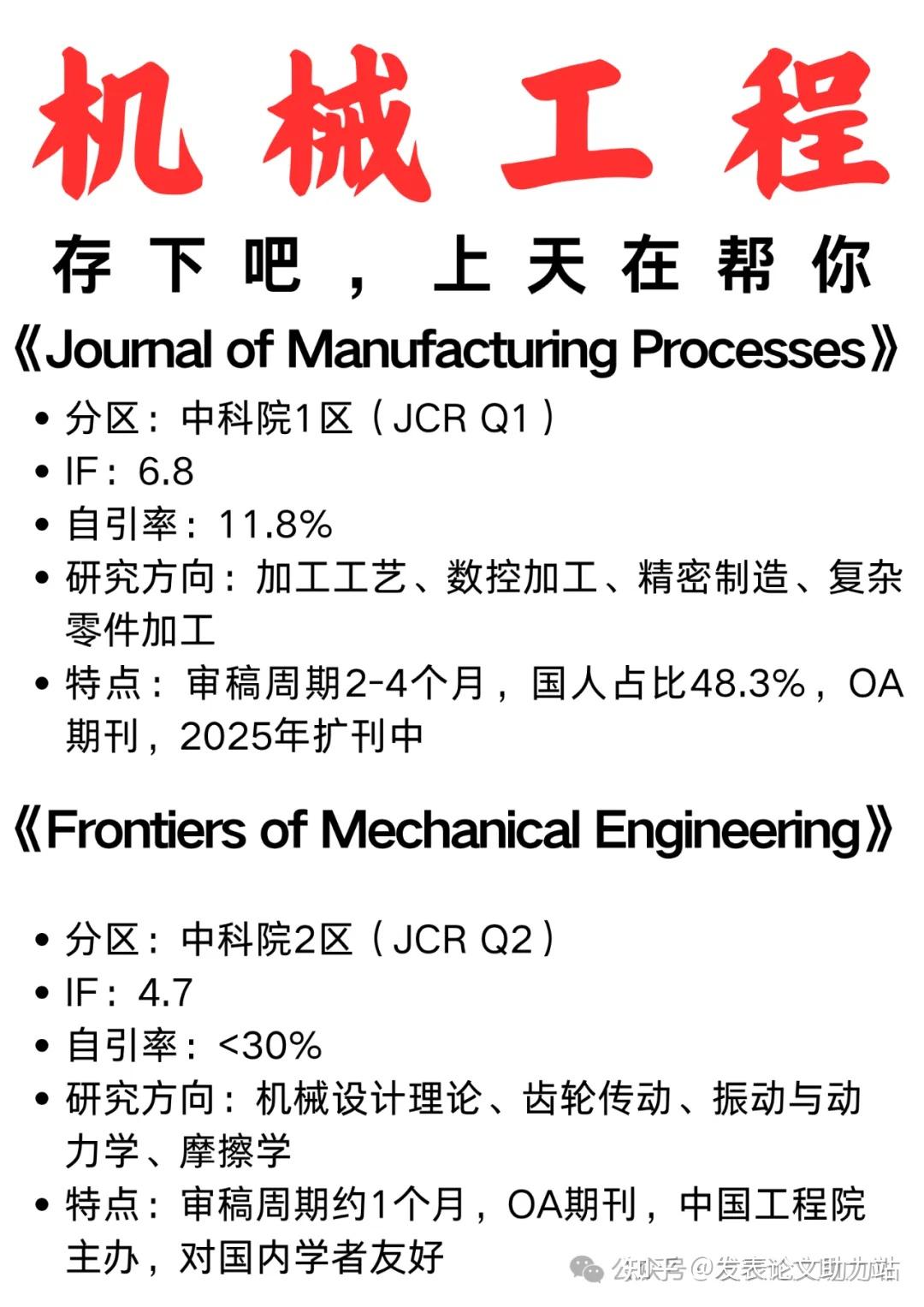 《Journal of Manufacturing Processes》超香！中科院 1 区 Q1，2025 年扩刊还对国人友好~ - 知乎