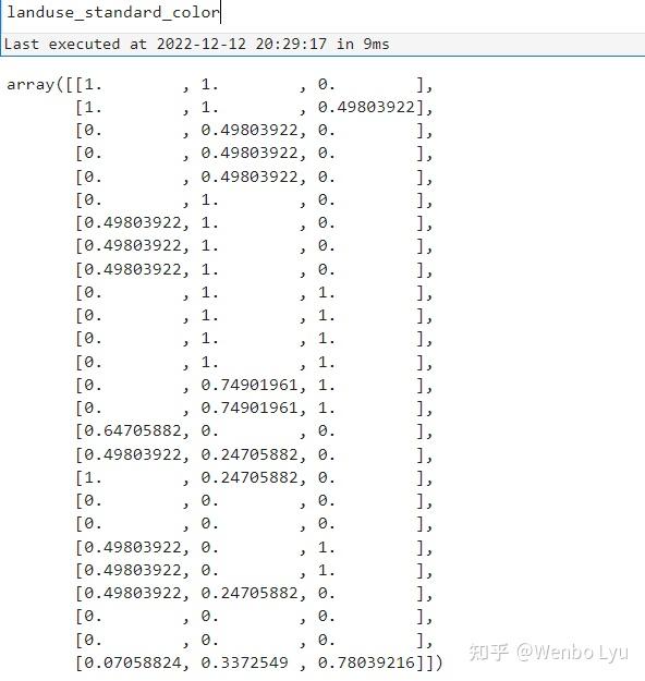 python栅格数据处理学习记录六之栅格转矢量 - 知乎