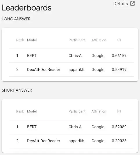 自然语言理解新基准：谷歌重磅发布开放问答数据集，30 万自然提问 + 人工注释答案 - 知乎