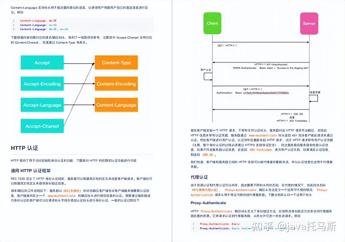 华为首次分享598页网络协议手册全彩版，从入门到深入 - 知乎