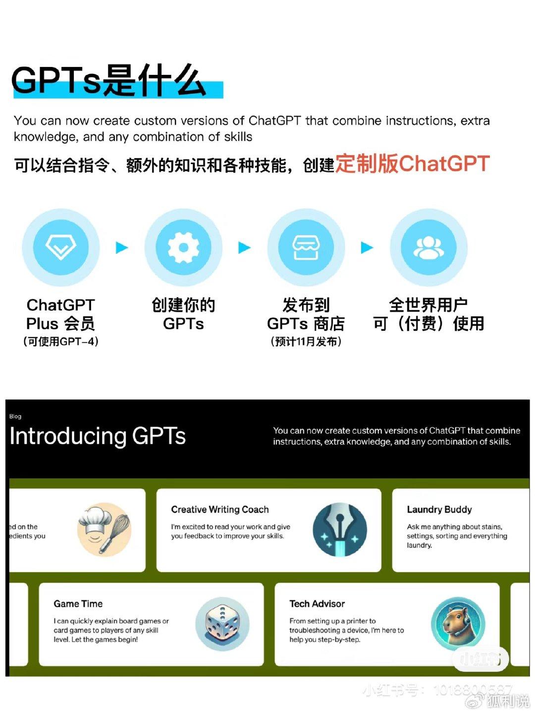 GPTstore正式上线 我们整理了入门资料 - 知乎