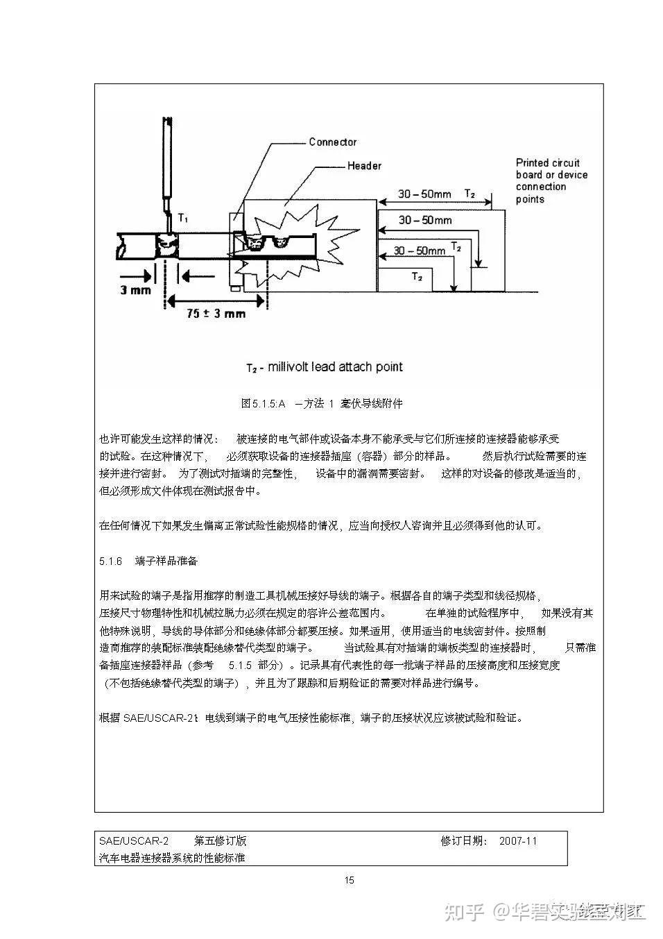 USCAR-2_中文第5版，汽车连接器测试 - 知乎